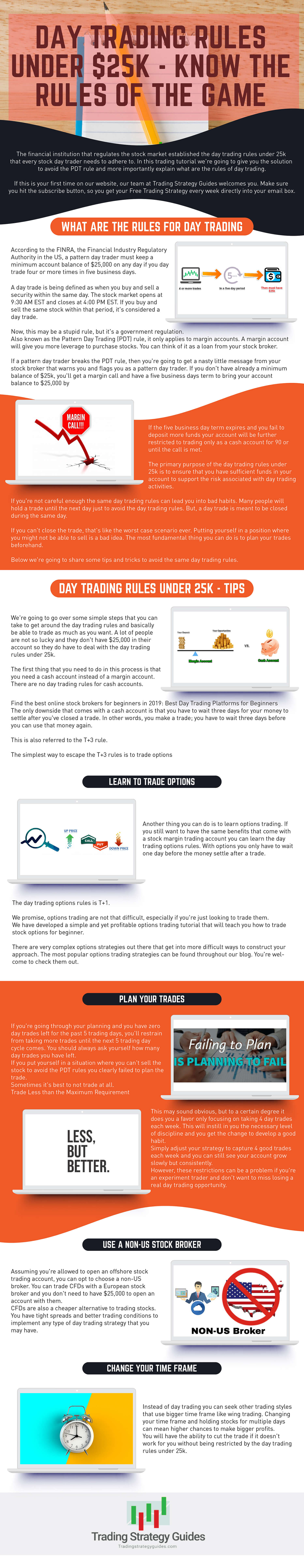 Cheapest Online Trading Currency Exchange Rates Cheapest Online Trading Currency Exchange Rates