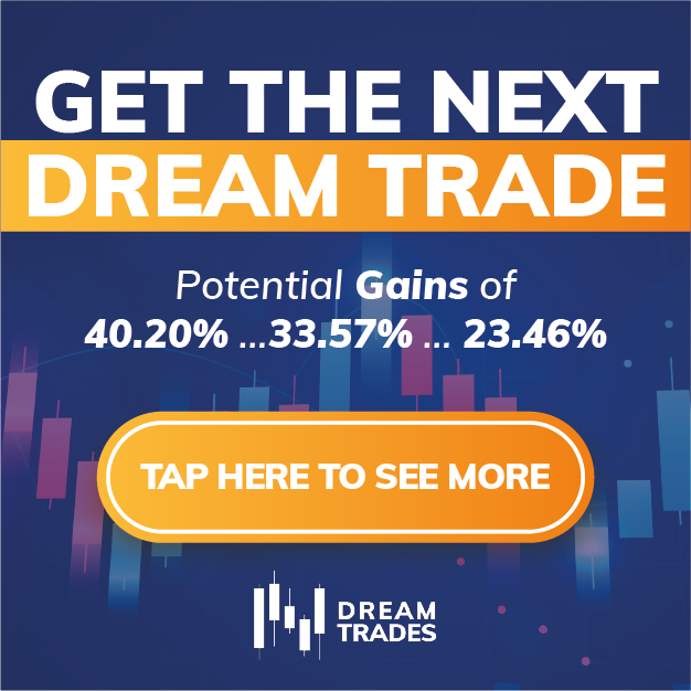Dr. Barry Burns Futures Trading Strategy (podcast)